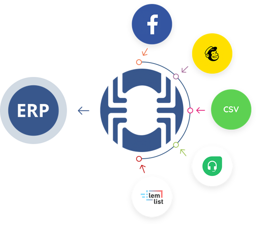 Syncspider For Webapps Syncspider